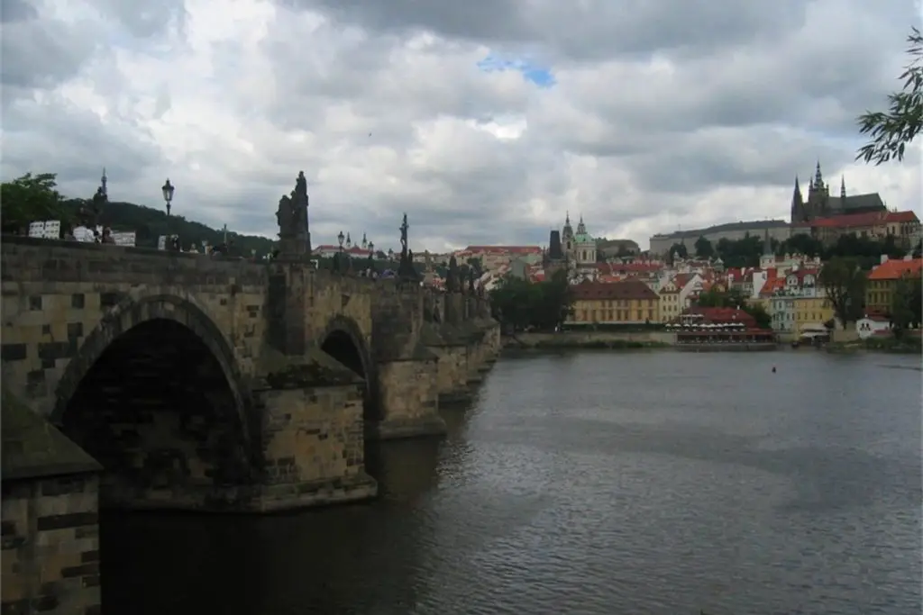 RÍO DANUBIO: Características, Ubicación, Recorrido y más.