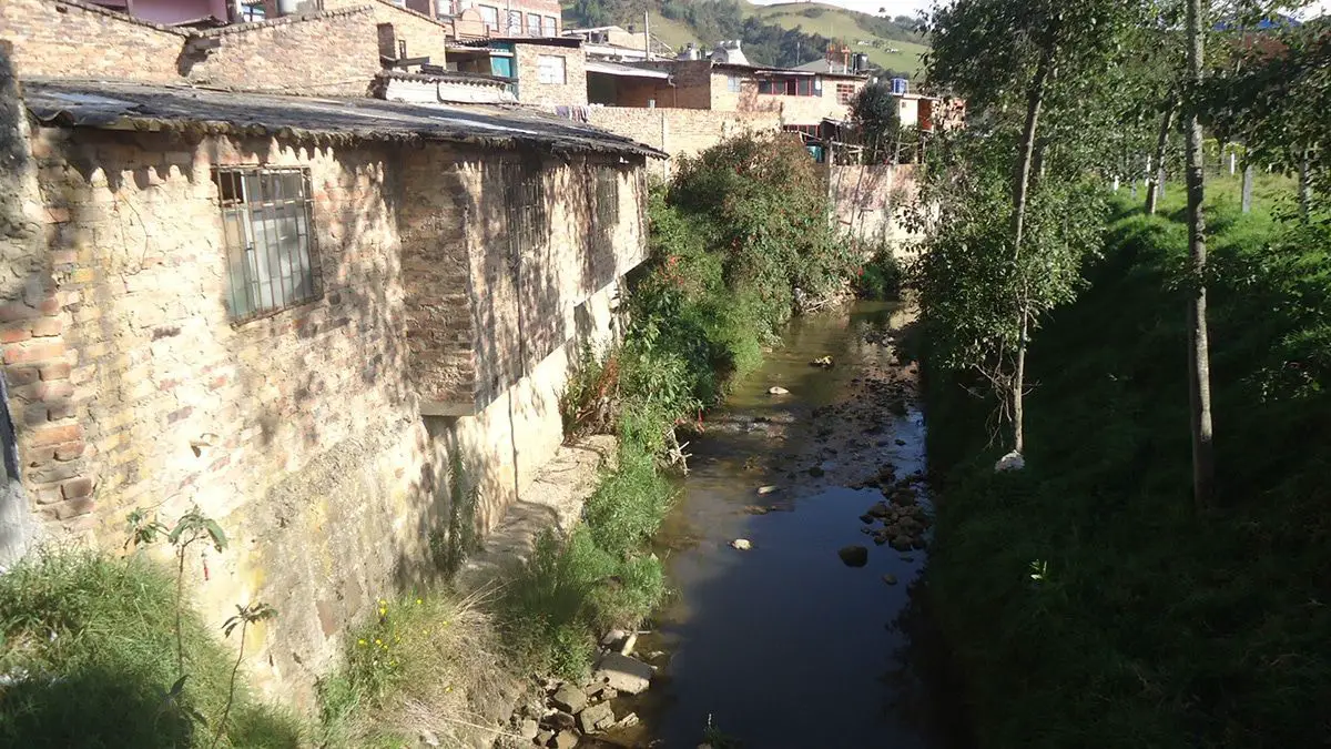 RÍO BOGOTÁ: Historia, Mapa, Nacimiento, y Más de interés