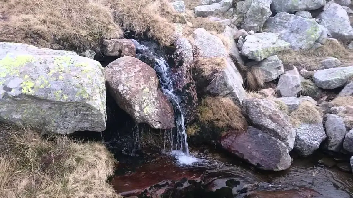EL RÍO DUERO: Mapa, Nacimiento, Longitud, y mucho más.