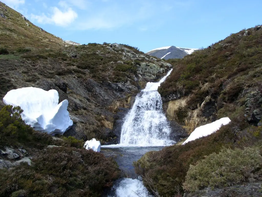 Río Torío: todo lo que necesita conocer sobre él y más