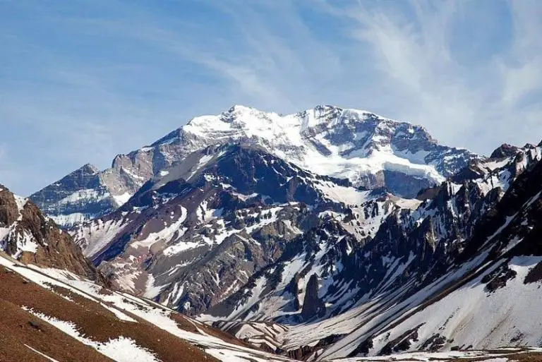 RÍO MENDOZA: Ubicación, Mapa, y todo lo que necesita saber